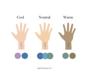 How to Choose the Perfect Colors for Your Outfit | gabriellelavigne.com